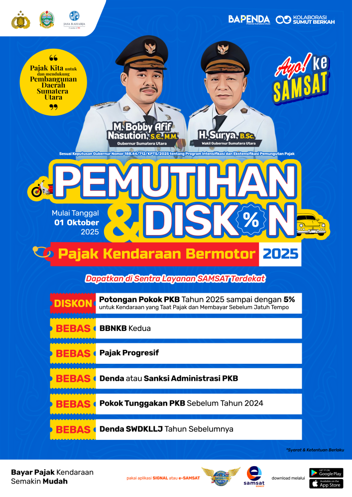 Program Pemutihan & Diskon Pajak Kendaraan Bermotor Tahun 2025 ...